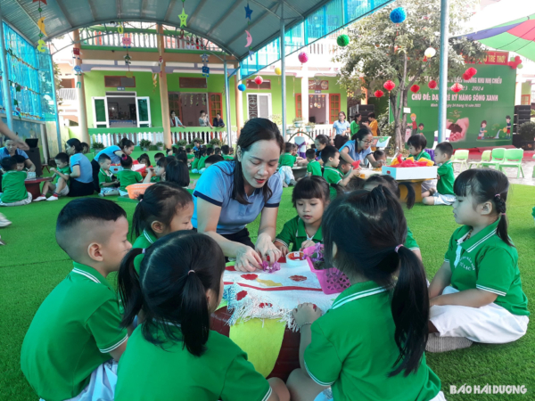Suggested School Activities to Raise Students' Environmental Awareness ...